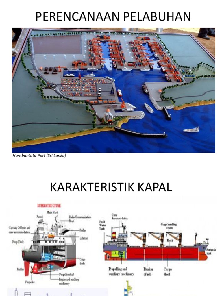 Perencanaan Pelabuhan | PDF