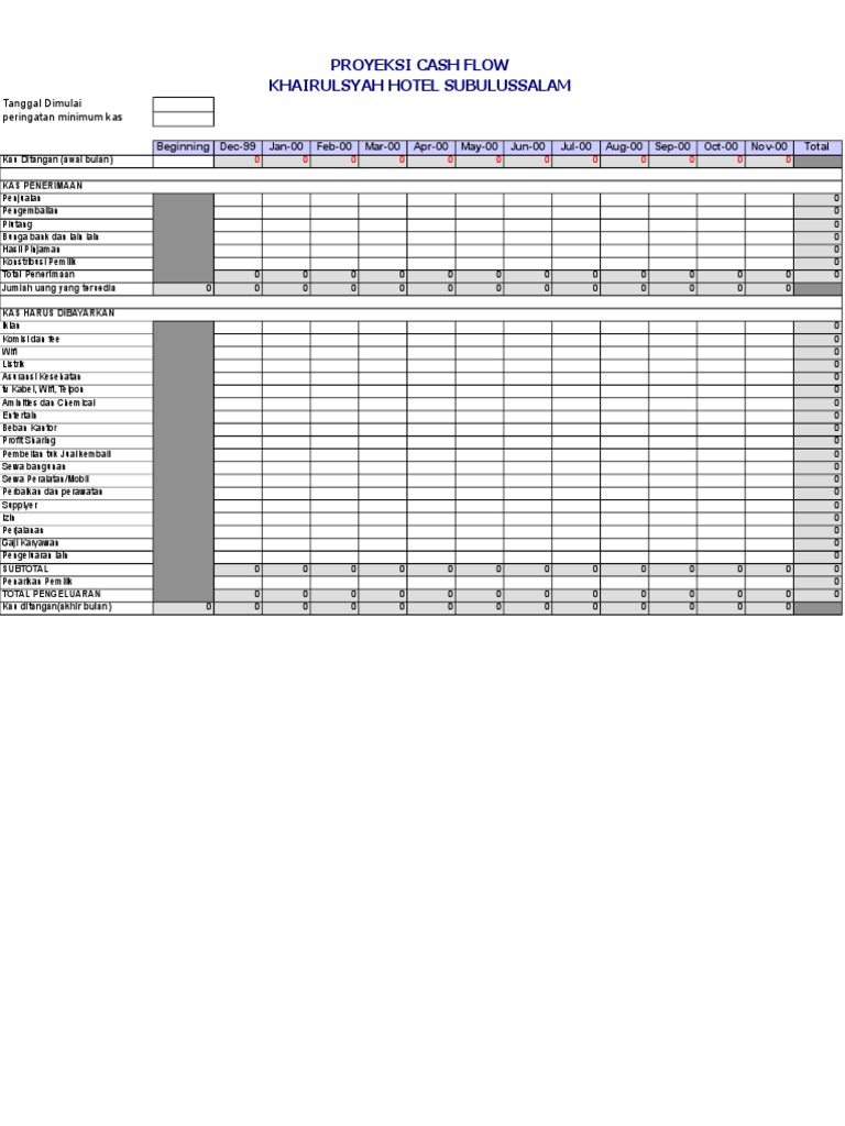 Cash Flow Projections - Template | PDF