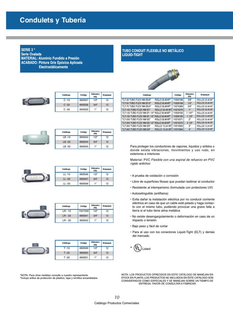Catalogo Condulet PDF | Aluminio | Materiales de construcción