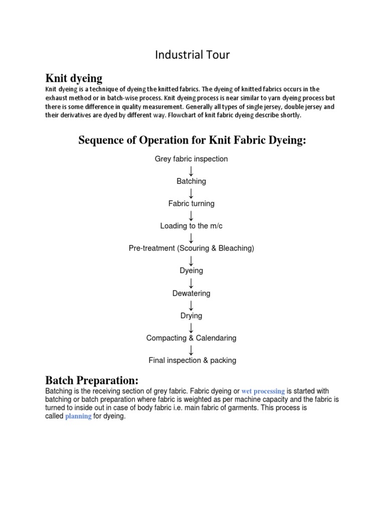 Knit Dyeing Process Overview | PDF | Knitting | Ultraviolet