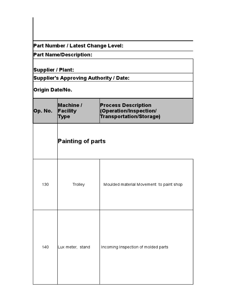 PFD, Pfmea & CP | PDF | Paint | Flow Measurement
