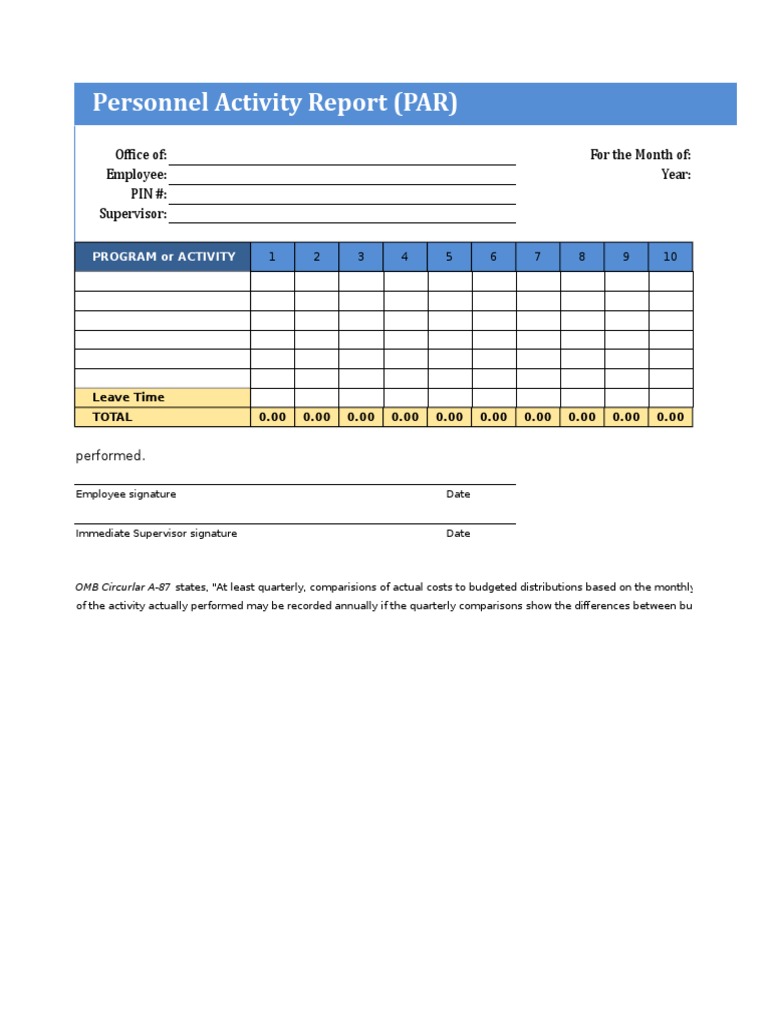 Personal Activity Report PAR | PDF