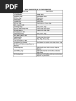 PE (Basic Steps) | PDF | Dances | Social Dance