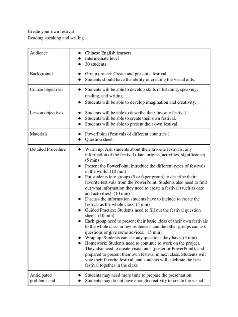 Create Your Own Festival Project | PDF | Pedagogy | Psychological Concepts