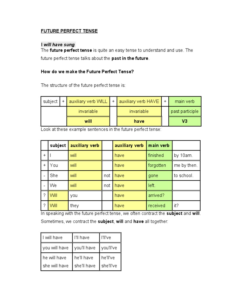 Understanding Future Perfect Tense | PDF | Semantics | Perfect (Grammar)