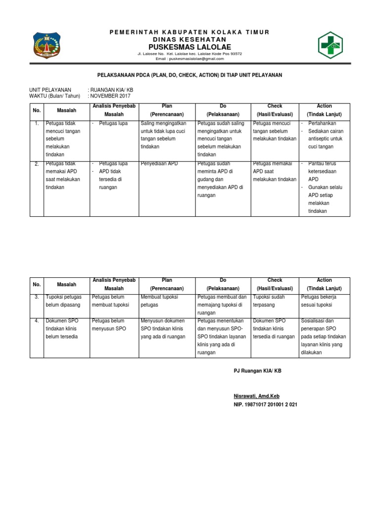 PDCA di Ruang KIA/KB Puskesmas Lalolae | PDF