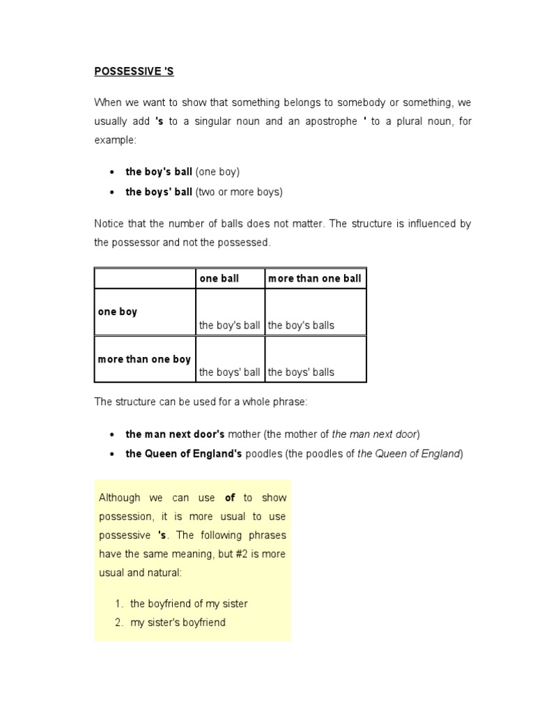 Understanding Possessive 'S Usage | PDF