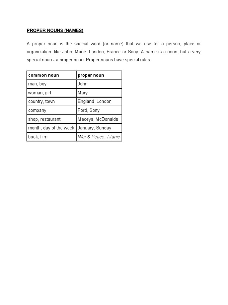 Proper Nouns | PDF