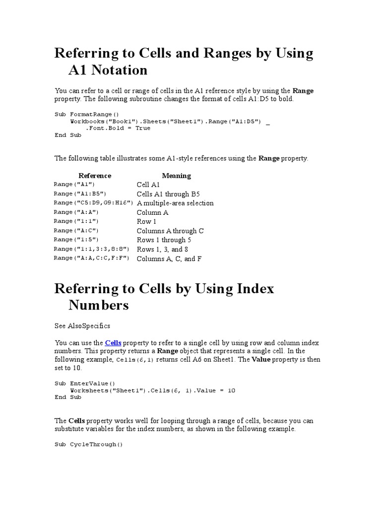 Referring To Cells and Ranges by Using A1 Notation: Reference Meaning ...