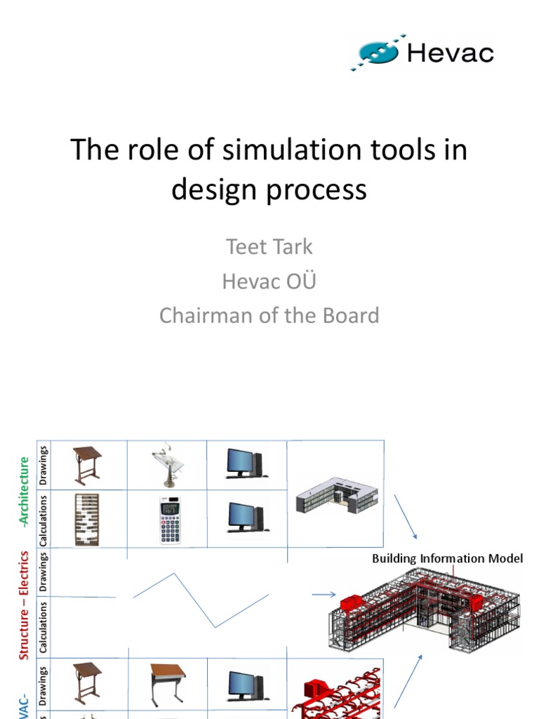 Simulation Tools in Design Process | PDF | Building Information ...