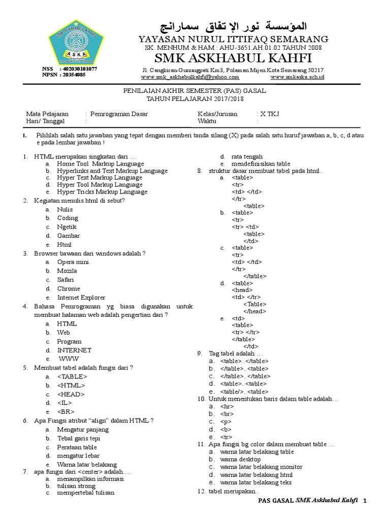 KOP Uas SMK | PDF | Seni