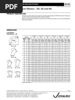 Inch Dia Calculation | PDF