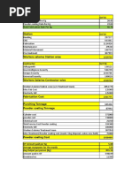 Fabrication & Welding Manhour Estimates | PDF | Steel | Business Process