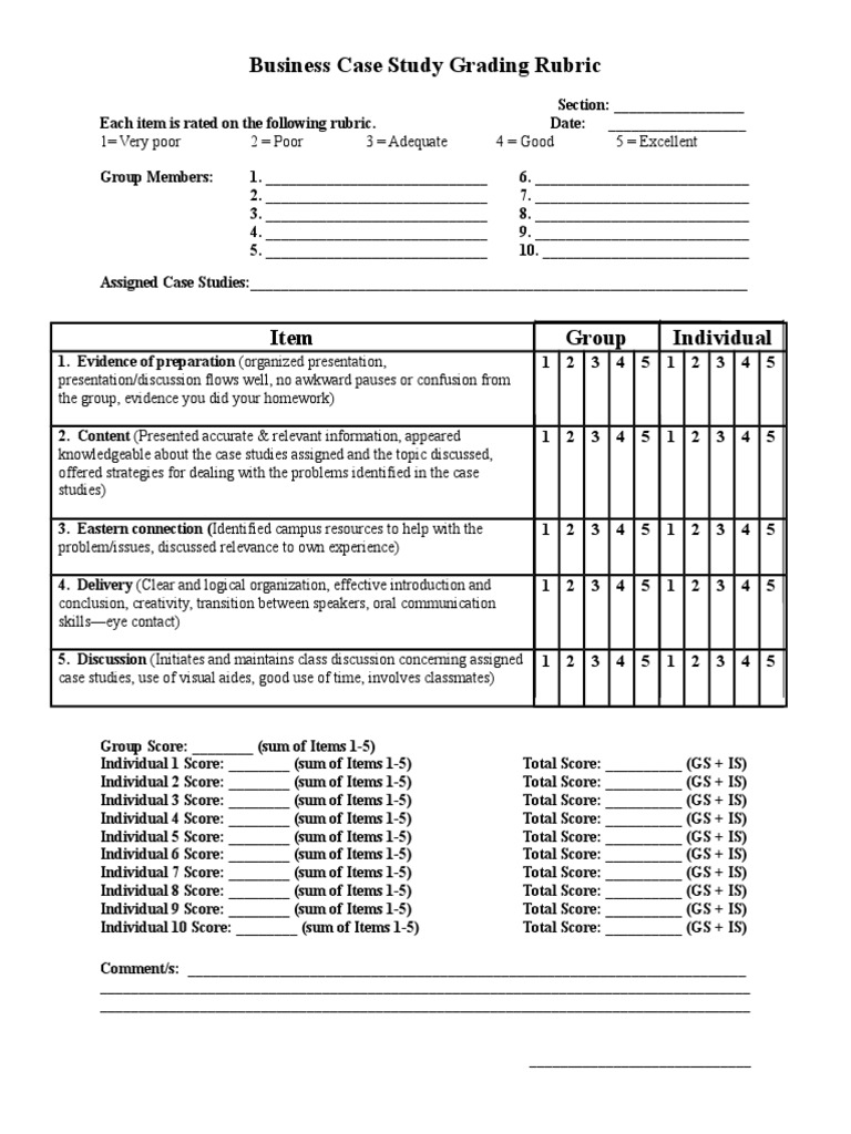 Case Study Grading Rubric | Rubric (Academic) | Case Study
