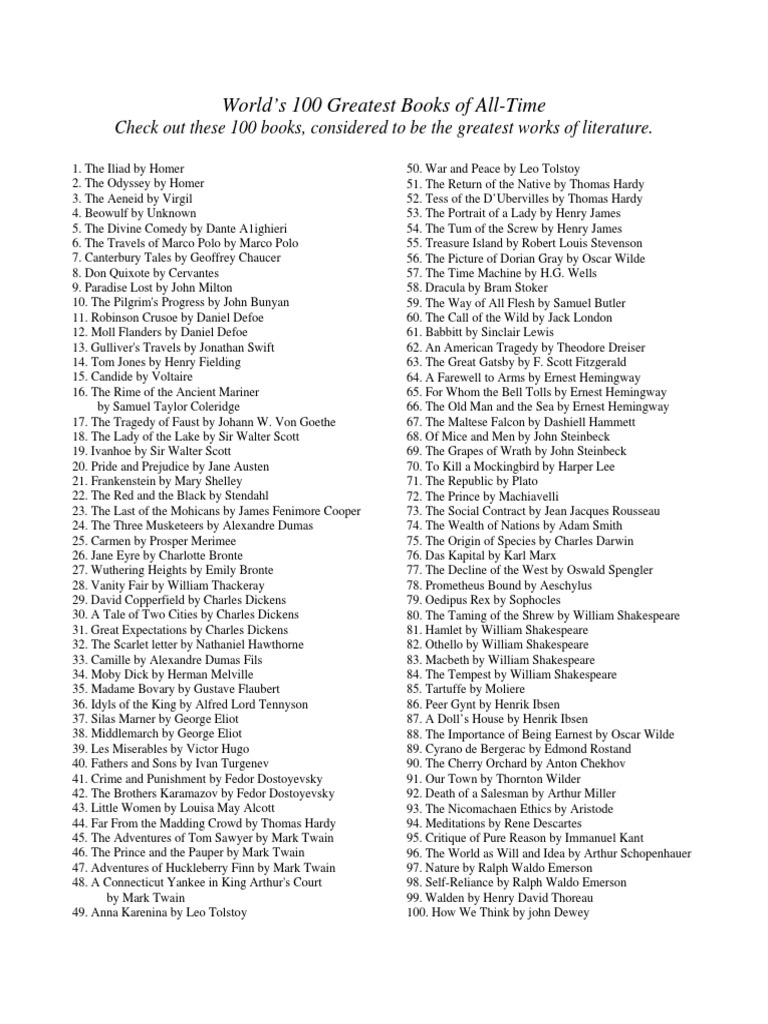 Top 100 Greatest Books of All Time | PDF | Mark Twain | Novels