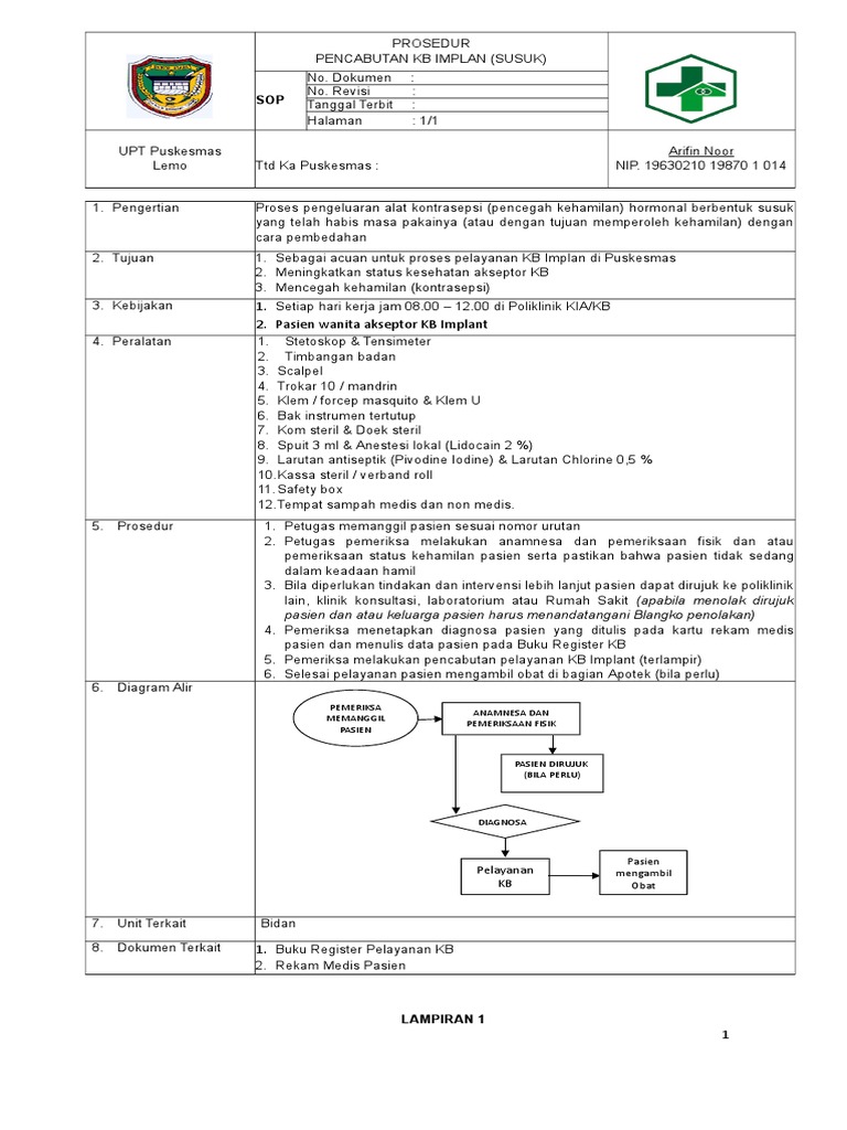 SOP Pencabutan KB Implan | PDF