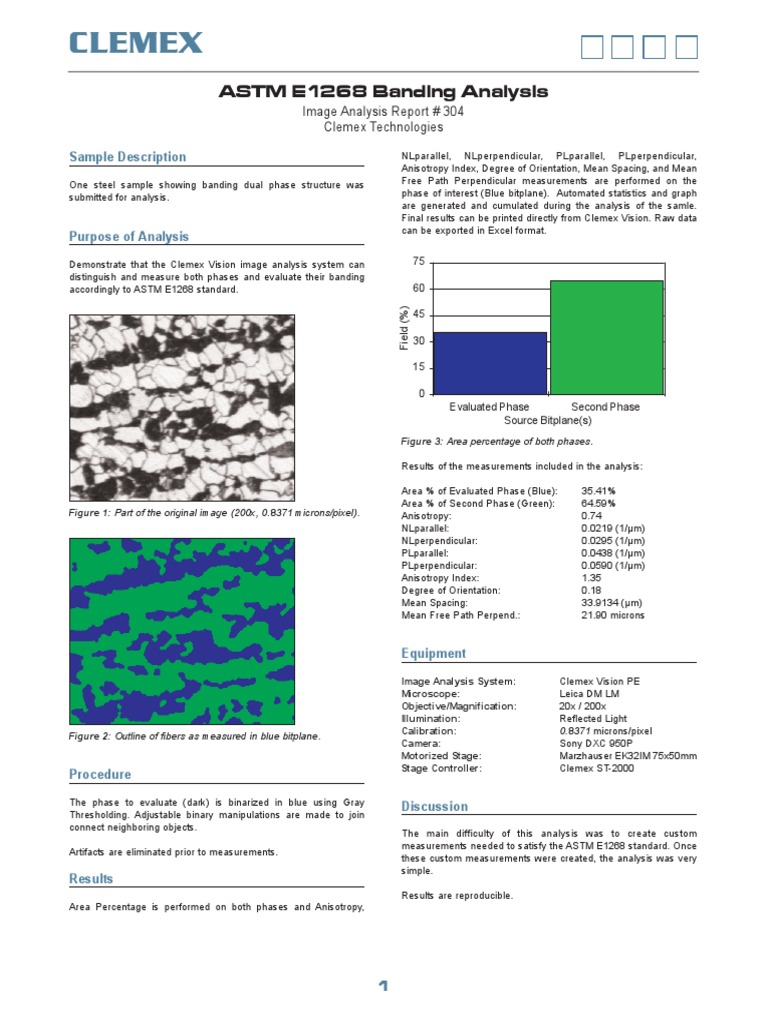 Banding ASTM E1268 | Anisotropy | Optics