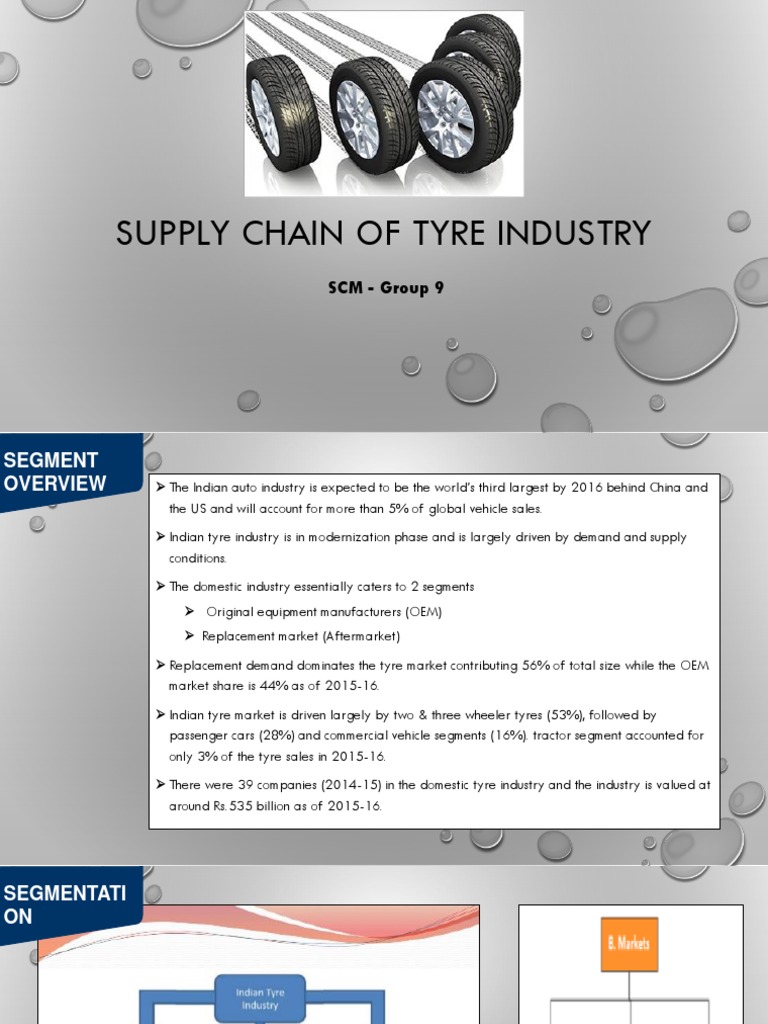 Tyre Industry Supply Chain Insights | PDF | Original Equipment ...
