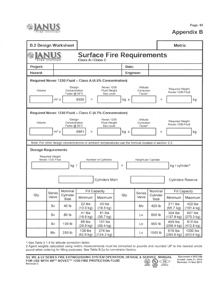 Clean Agent Suppression System PDF | PDF