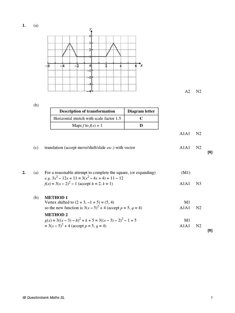 Transformation of Functions Ms | PDF | Mathematical Analysis | Theoretical Physics