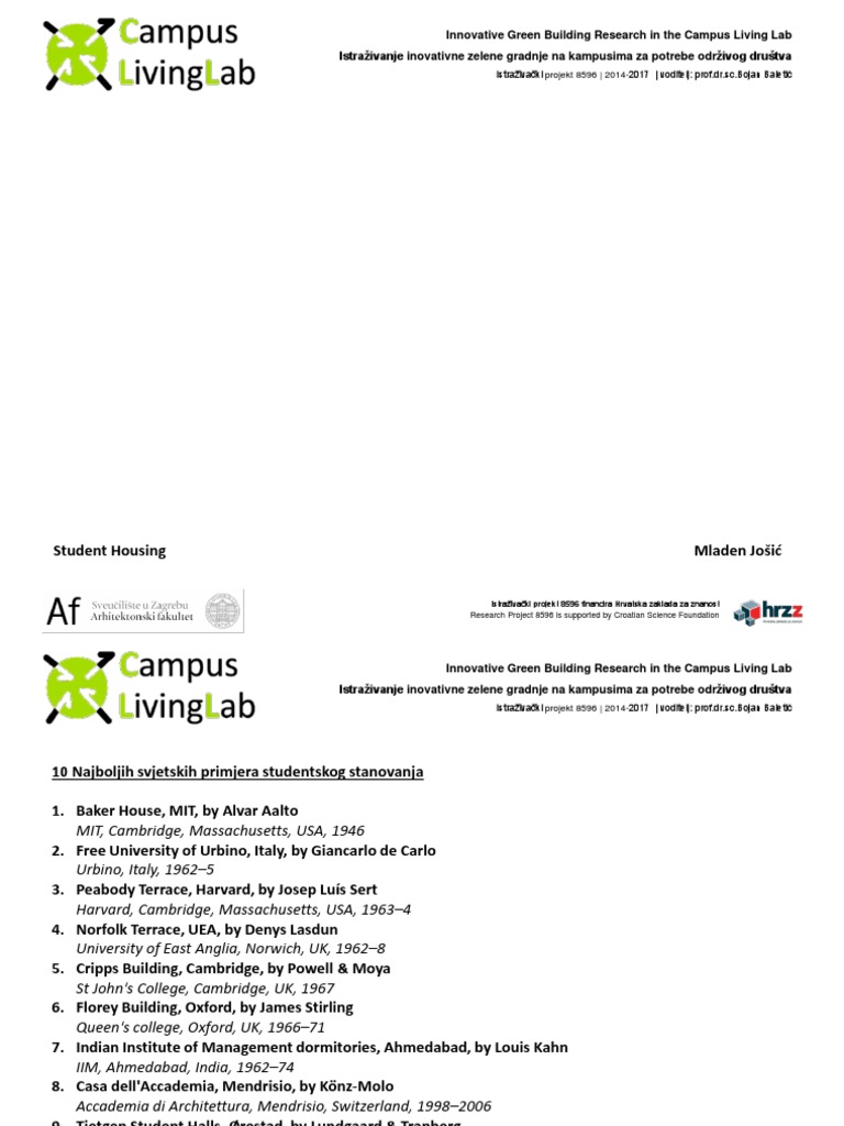 10 Best Student Housing Mj Pdf