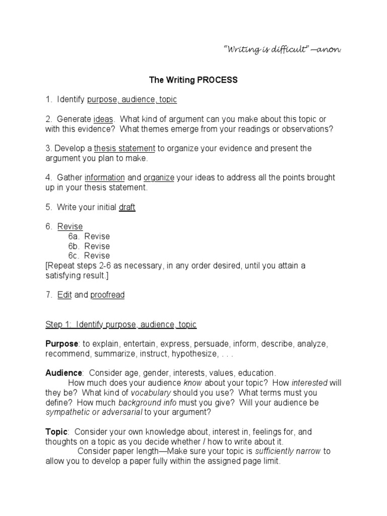 Writing Process | Download Free PDF | Human Communication | Semiotics