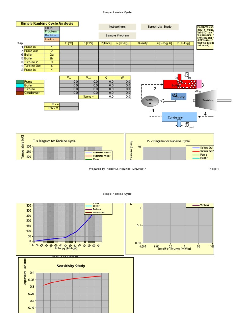 Rankine Template | PDF | Continuum Mechanics | Physical Sciences