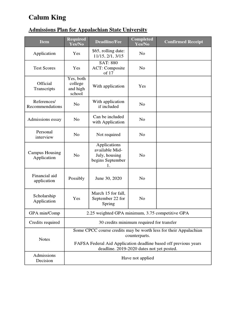 Admissions Plan | PDF | Education Policy | University And College Admission