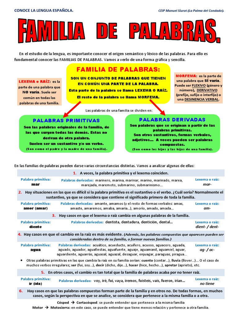 21 Conoce La Lengua Familia de Palabras PDF | PDF | Palabra | Numero ...