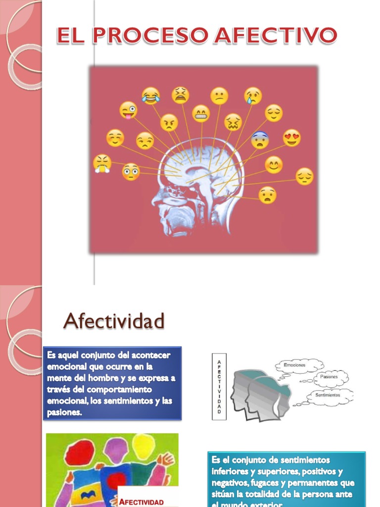 Proceso Afectivo | Estado de ánimo (psicología) | Salud mental