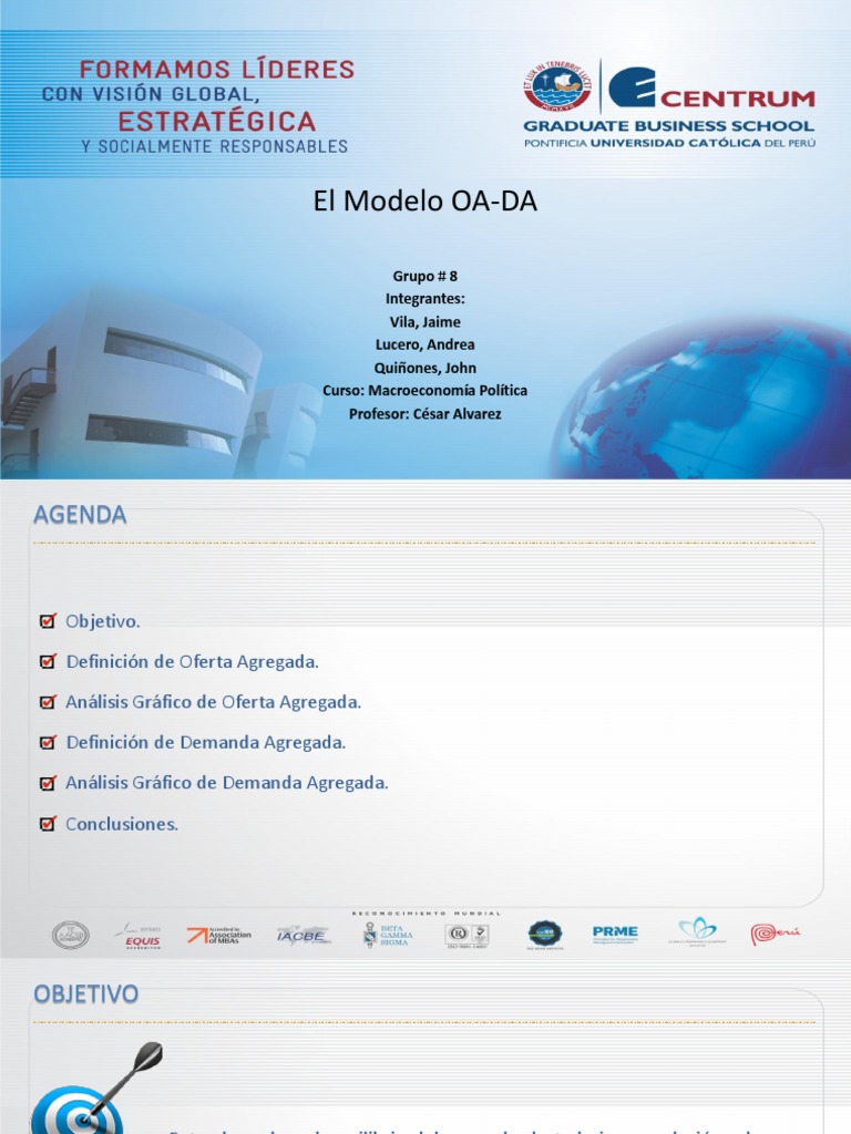 Modelo OA-DA | PDF | Oferta (economía) | La demanda agregada