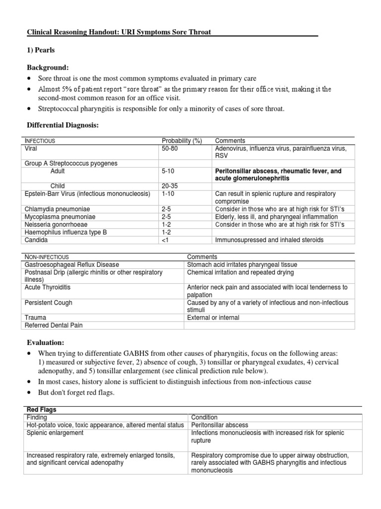 Clinical Reasoning Handout: URI Symptoms Sore Throat 1) Pearls ...