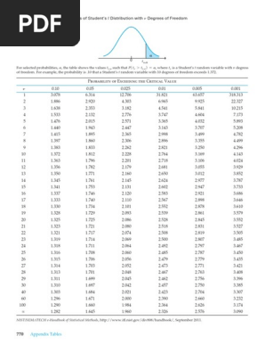 Student T Test Table