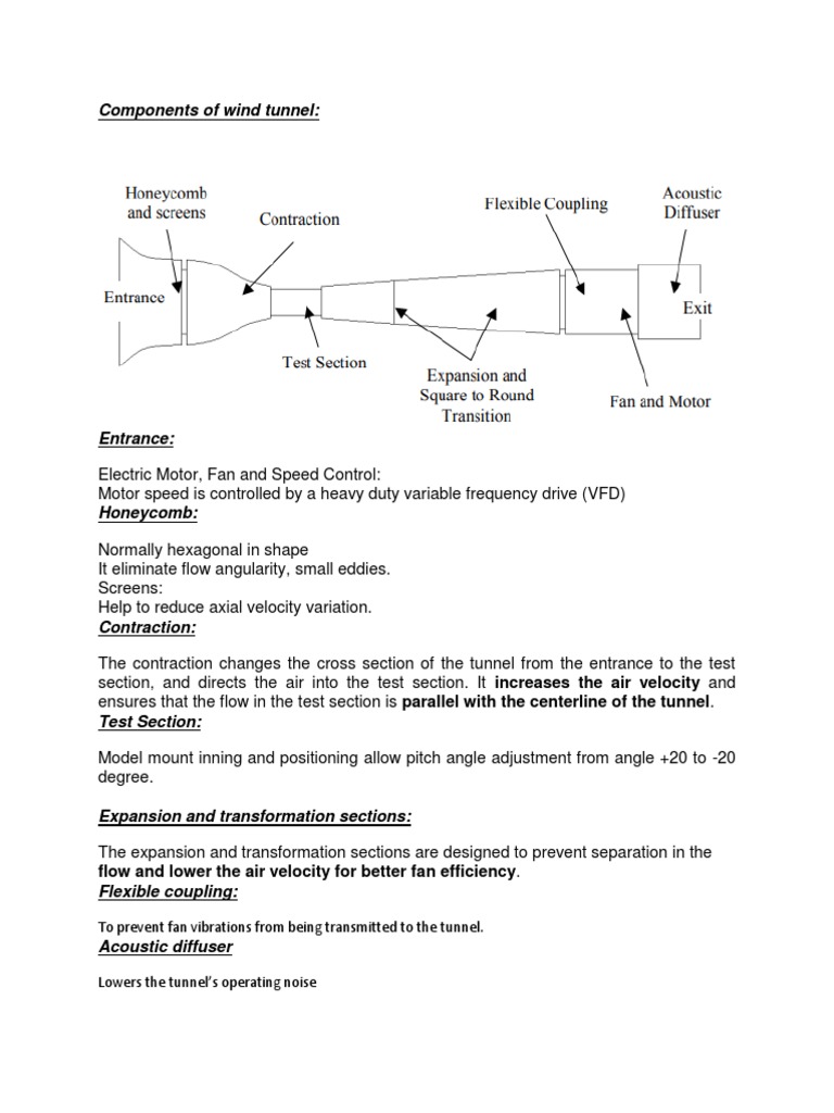 Components of Wind Tunnel | PDF