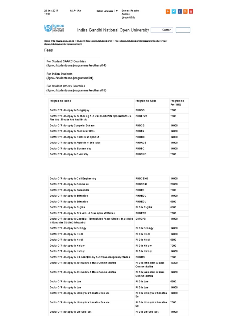 Ignou - Fees | PDF | Doctor Of Philosophy | Bachelor's Degree