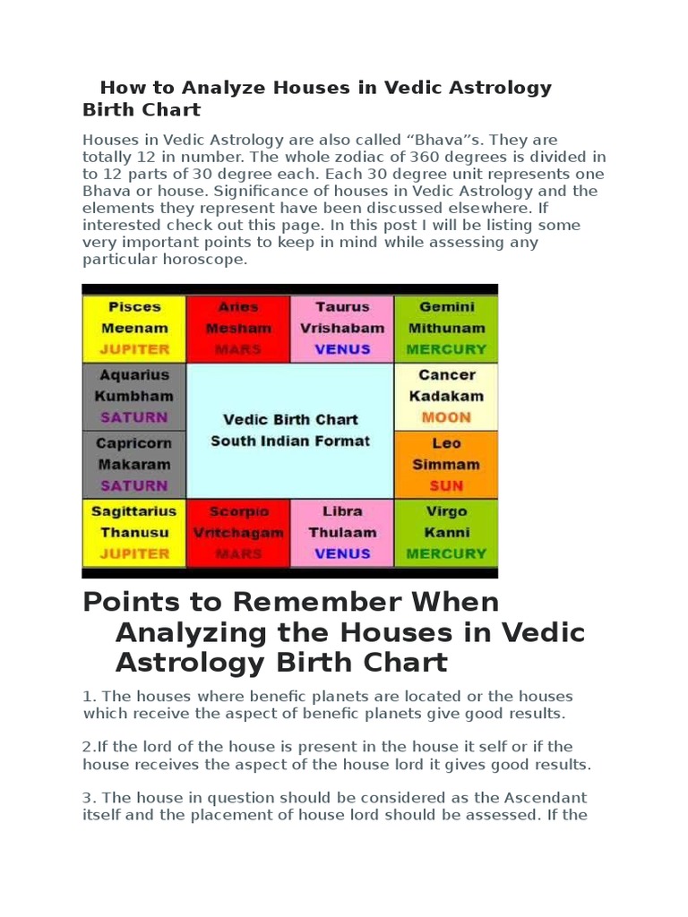 How To Analyze Houses in Vedic Astrology Birth Chart | PDF | Horoscope ...