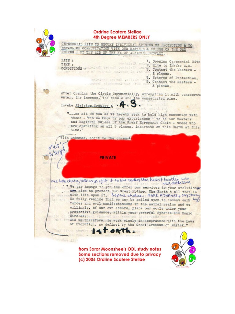 Ceremonial Spheres Protection Crowley | PDF