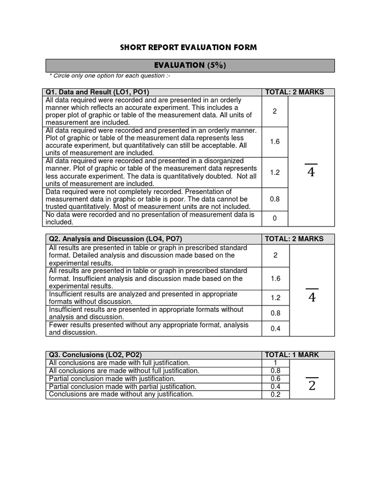 Short Report Marking Scheme | PDF | Data | Methodology