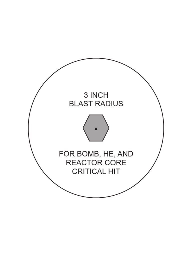 3inch Blast Radius | PDF