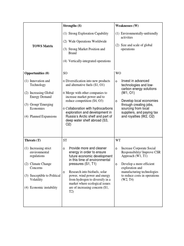 Swot | PDF | Swot Analysis | Wind Power
