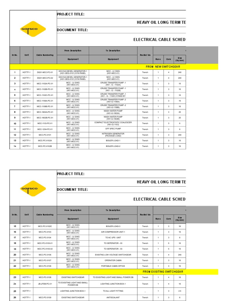 Ho1-Ele-007 _e - Electrical Cable Schedule | Manufactured Goods | Power ...