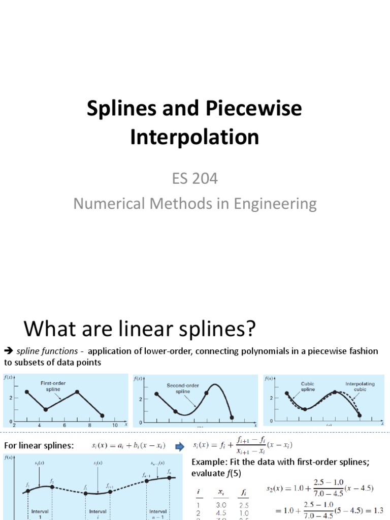 16-Splines and Piecewise Interpolation | PDF | Spline (Mathematics) | Interpolation