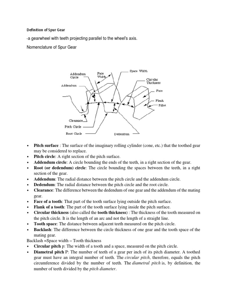Definition of Spur Gear - A Gearwheel With Teeth Projecting Parallel To ...