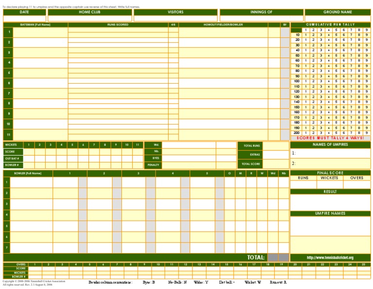Blank Score Sheet | PDF | Forms Of Cricket | Cricket