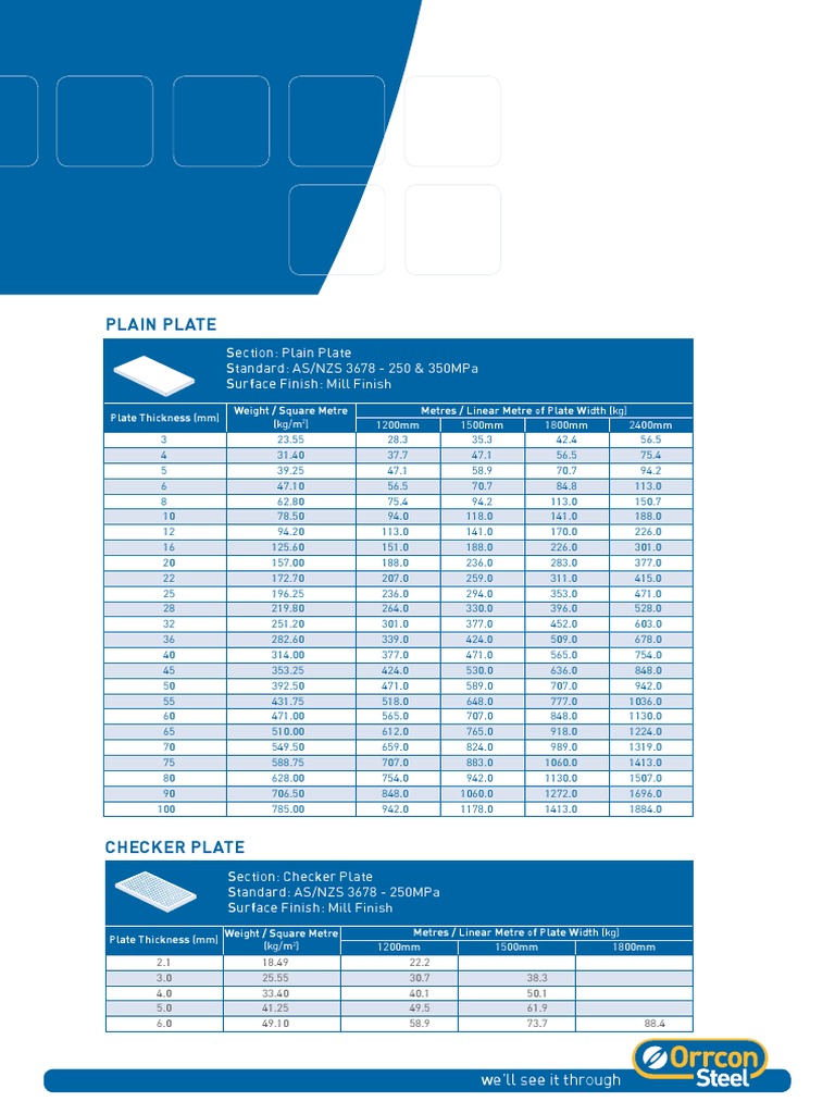 Orrcon Steel Chequer Plate | PDF | Nature