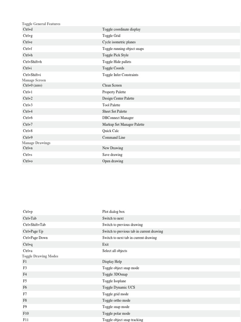 CAD Shortcuts | PDF | 3 D Computer Graphics | Rendering (Computer Graphics)