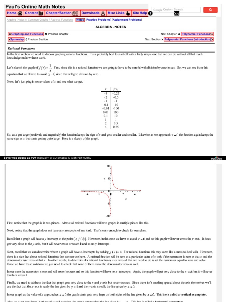 HTTP Tutorial Math Lamar Edu Classes Alg GraphRationalFcns Aspx | PDF ...