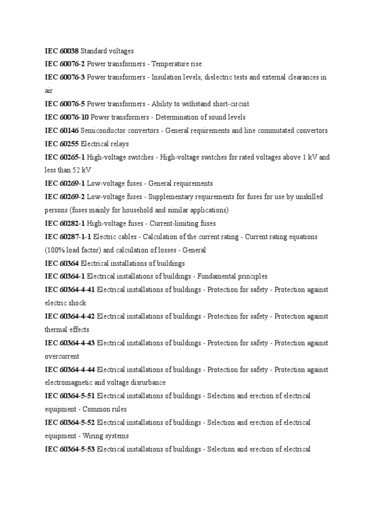 IEC Standards | Download Free PDF | High Voltage | Fuse (Electrical)