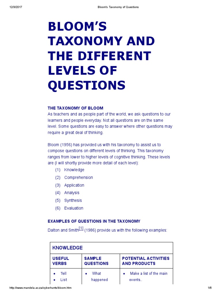 Bloom's Taxonomy of Questions | PDF | Neuropsychological Assessment ...