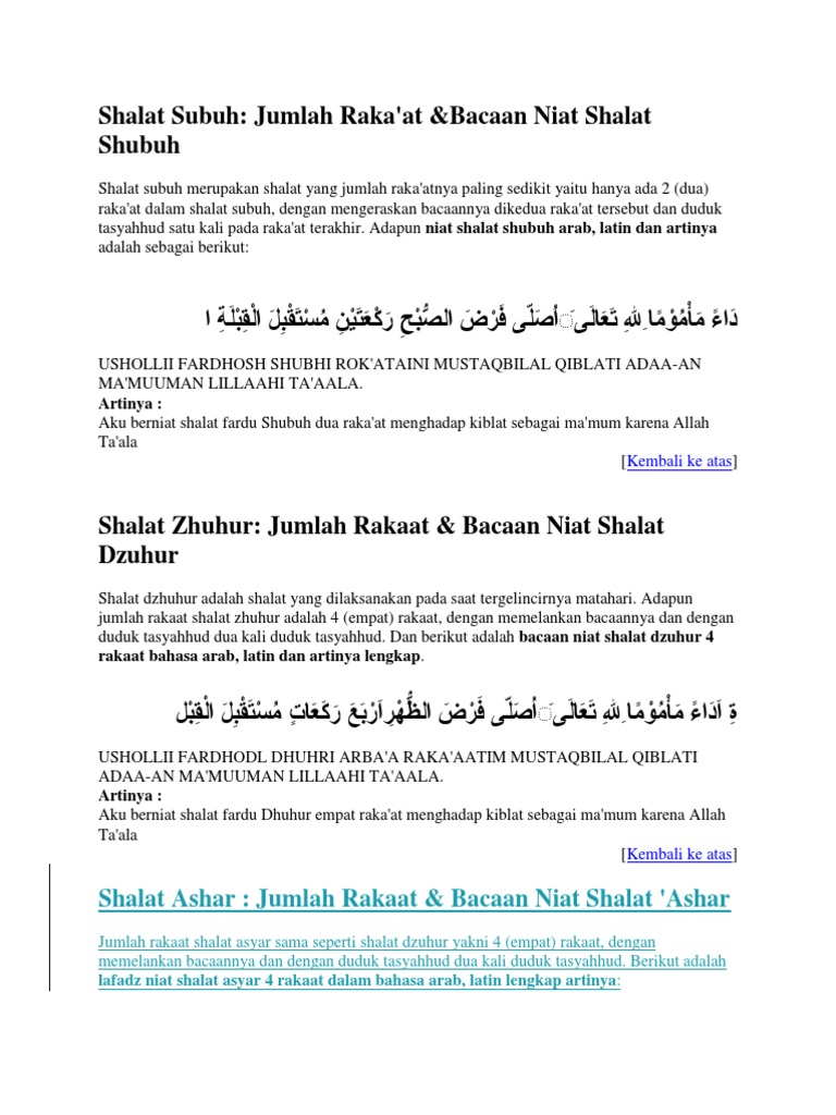 Bacaan Niat Sholat Fardhu | PDF